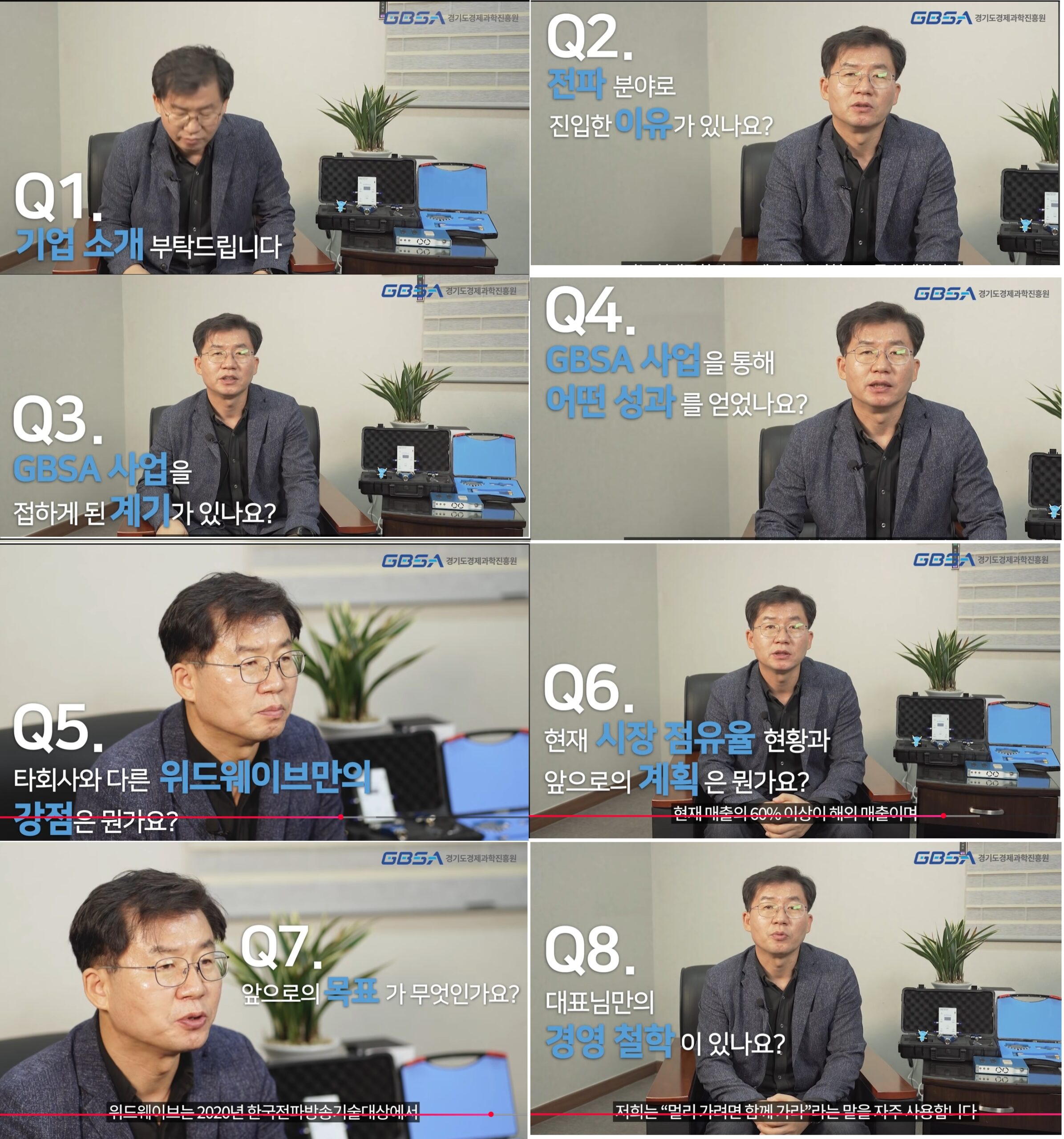 WithWave was broadcast as GSBA's Best Companies interview. - With-wave